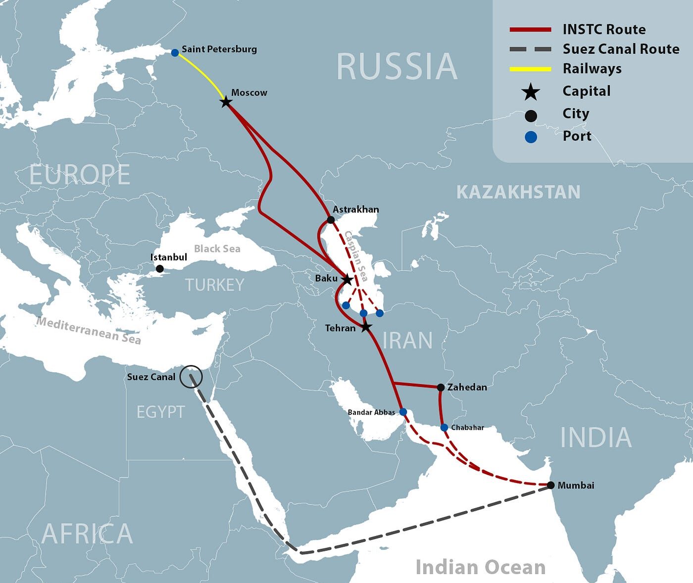 Iran Multimodal Transit